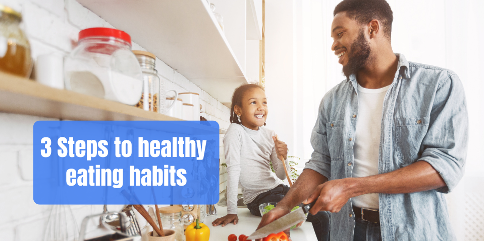 3 Steps to healthy eating habits - PeteCataldo.com